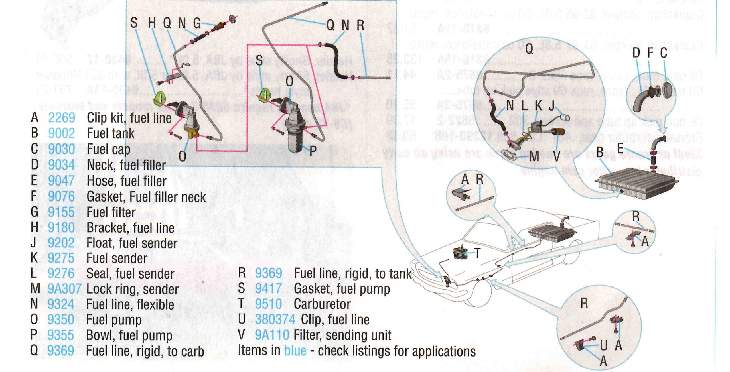 #ProjectSportsRoof – Fuel System Diagram – Average Guy's Car ...